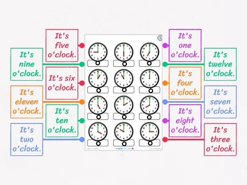 TELLING TIME - Labelled diagram