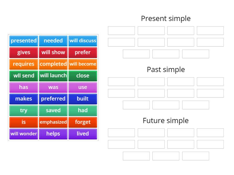 Tenses: Present, past and future- simple - Group sort