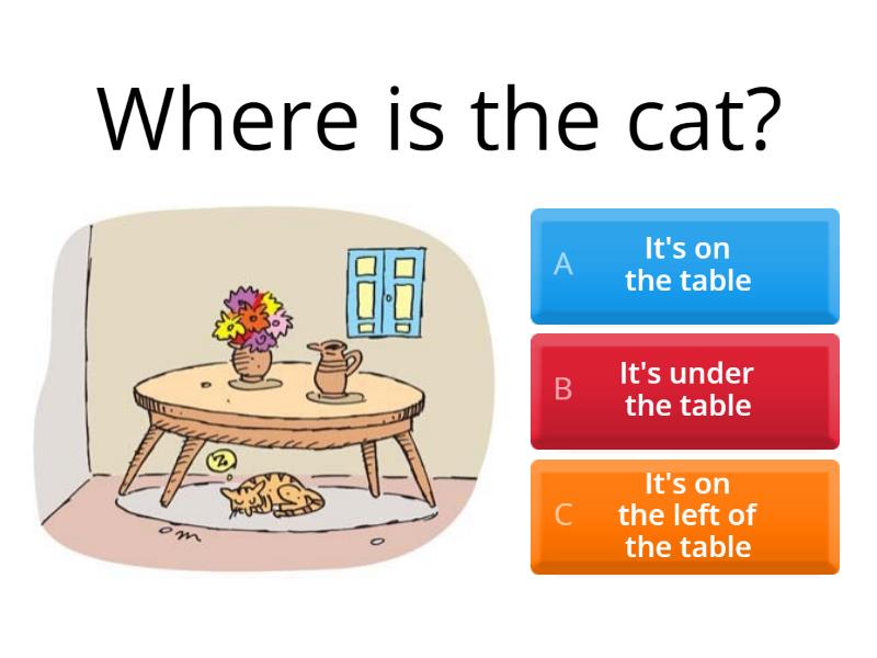 Prepositions of place - Quiz
