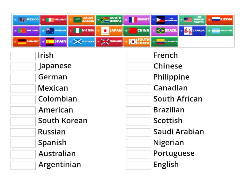 VOCABULARY: COUNTRIES AND NATIONALITIES- TECHNICAL ENGLISH-INSET - Match up