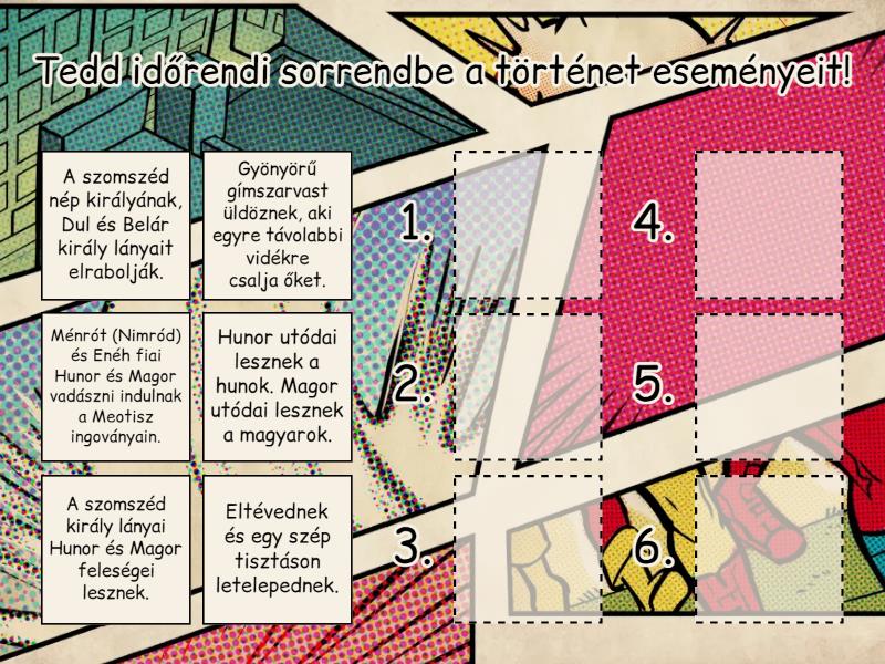 A csodaszarvas - Rank order
