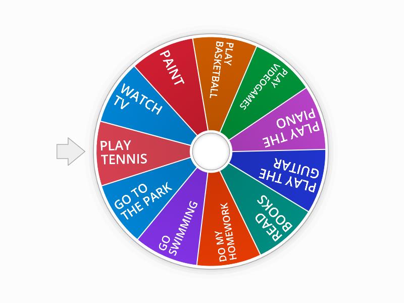 HOW OFTEN...? - Spin the wheel