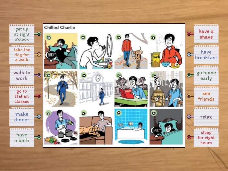 Nef Elem 4B daily routine - Labelled diagram