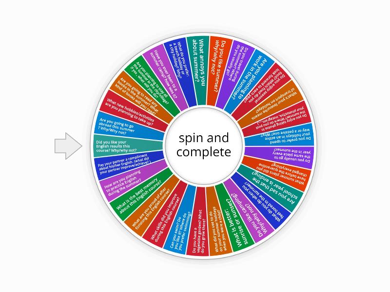 summer speaking - Spin the wheel