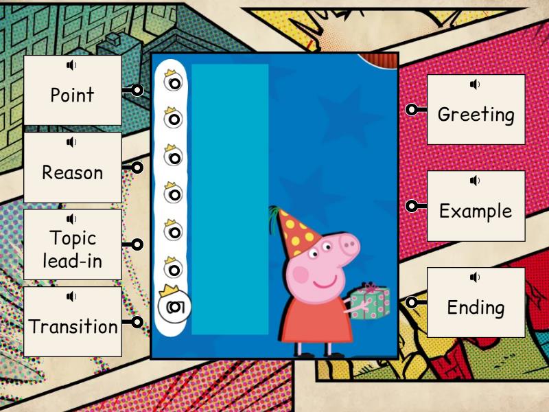 Speech Layout - Labelled diagram