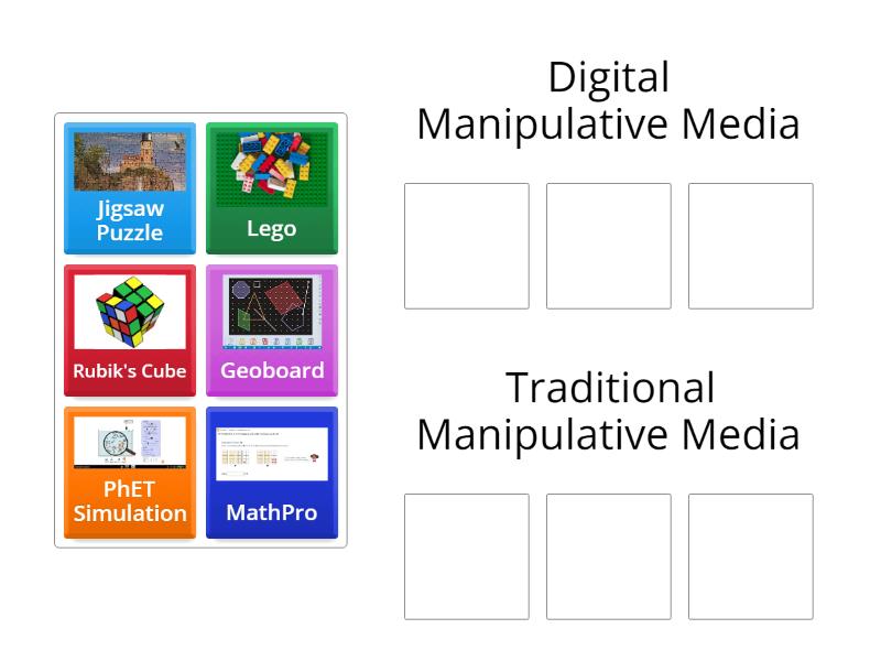 QUIZ ABOUT MANIPULATIVE MEDIA - Group sort