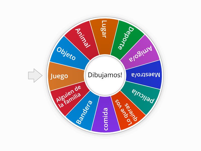 Pictionary Jake - Spin the wheel