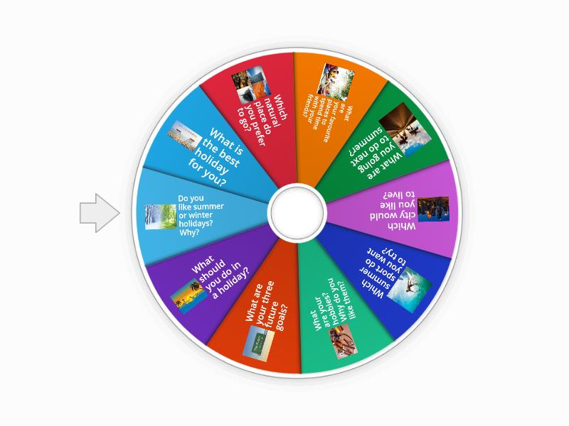 A1 Speaking Practice - Spin the wheel
