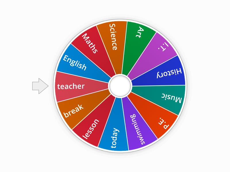 Chit chat 2 - 7. lekce - Random wheel