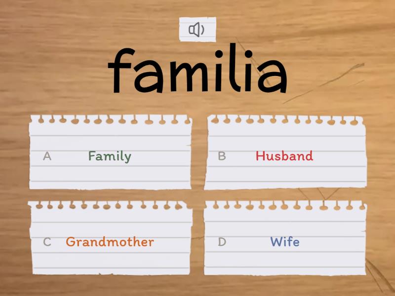 Spanish Family - Quiz