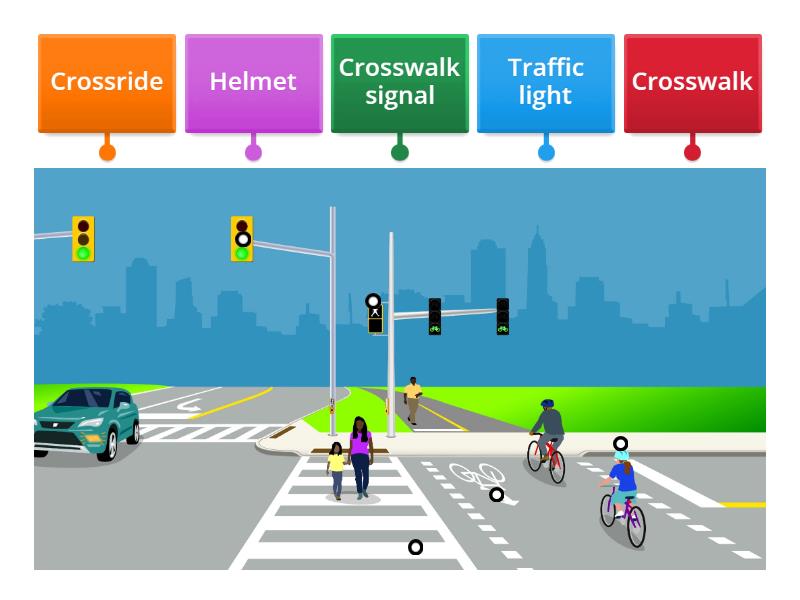Peel Region's Street Diagram Game - Labelled diagram