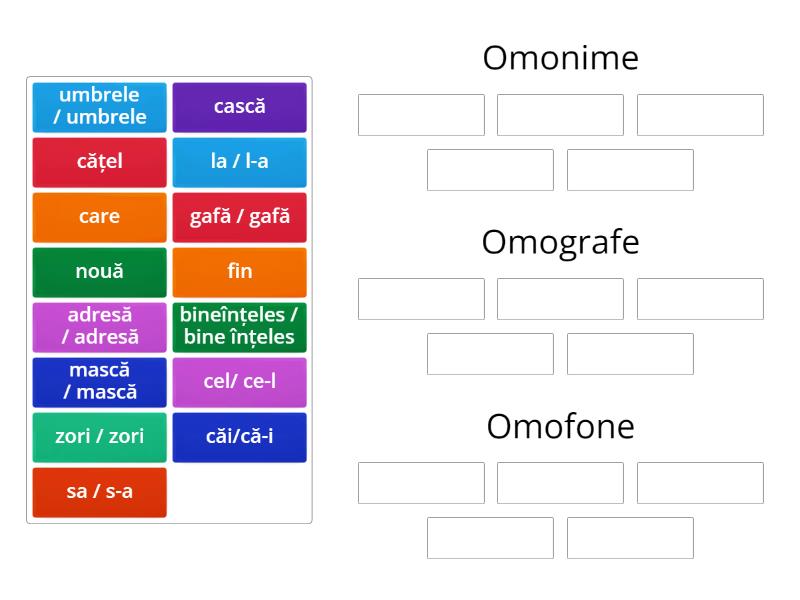 Omonime, omografe, omofone - Group sort