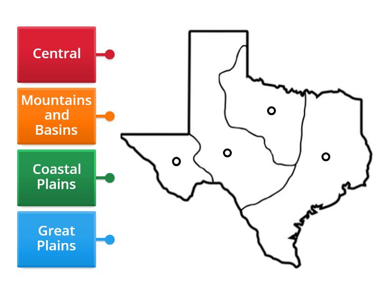 Texas Regions Map - Labelled diagram