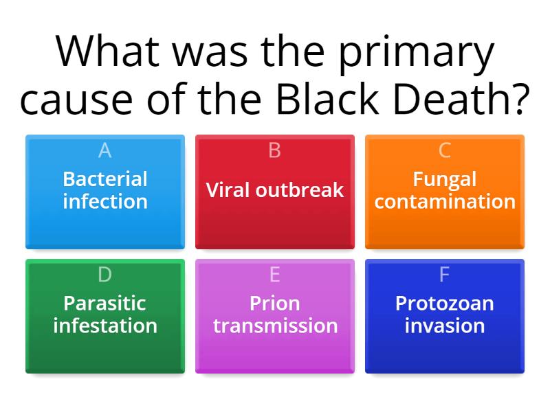 The Black Death - Quiz