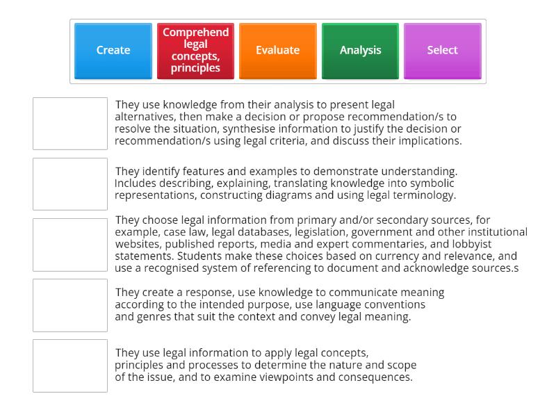 Assessment criteria - Match up