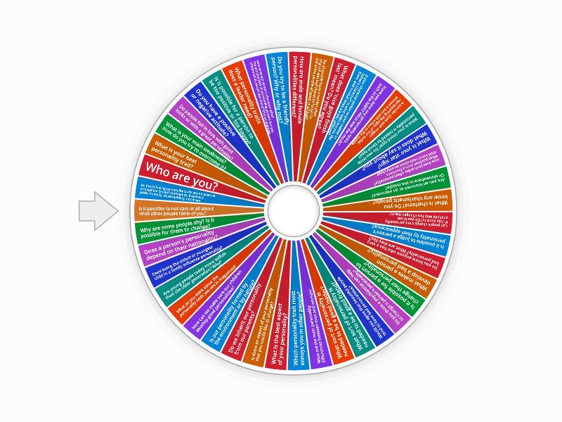 Personality Conversation Questions [target + esl] - Spin the wheel