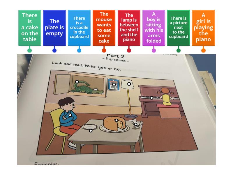 Starters part 2 - Labelled diagram