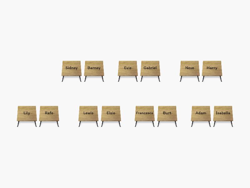 4M - Seating plan