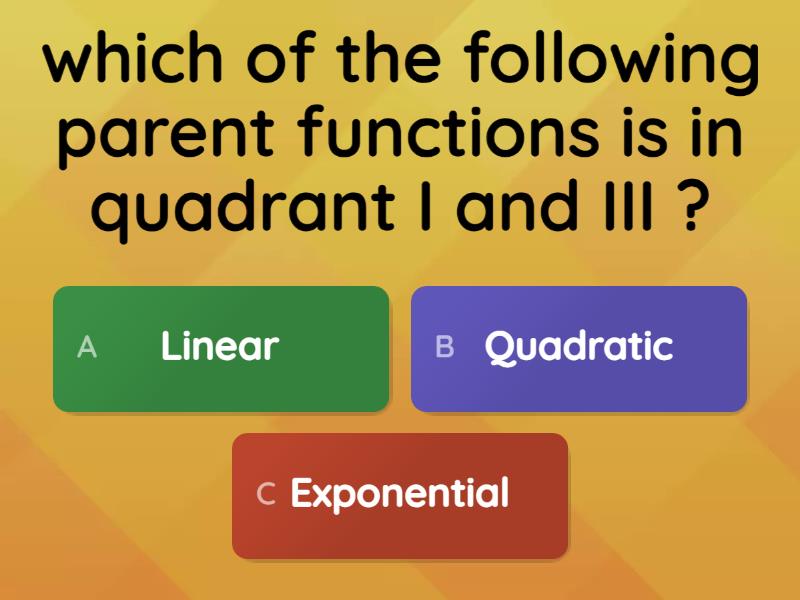 Parent functions - Quiz