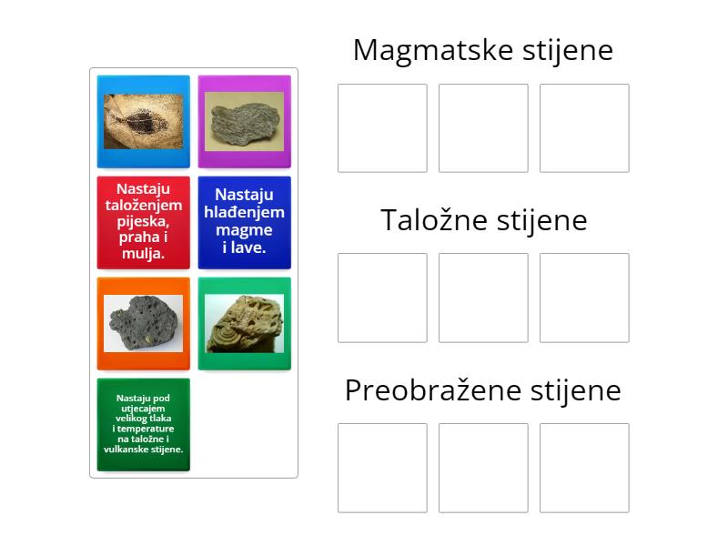 Vrste stijena - Razvrstaj u grupe