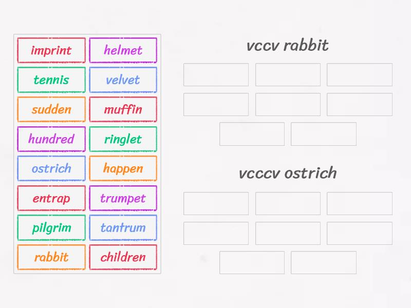 rabbit vs ostrich rule - Group sort