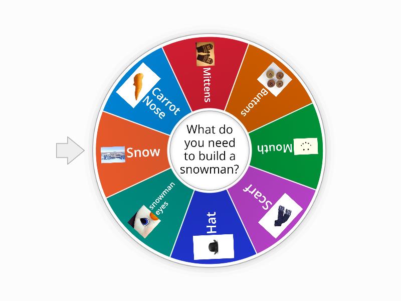 Build a Snowman - Spin the wheel