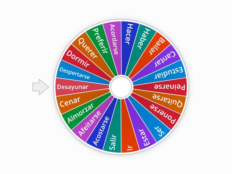 Ruleta de verbos - Spin the wheel