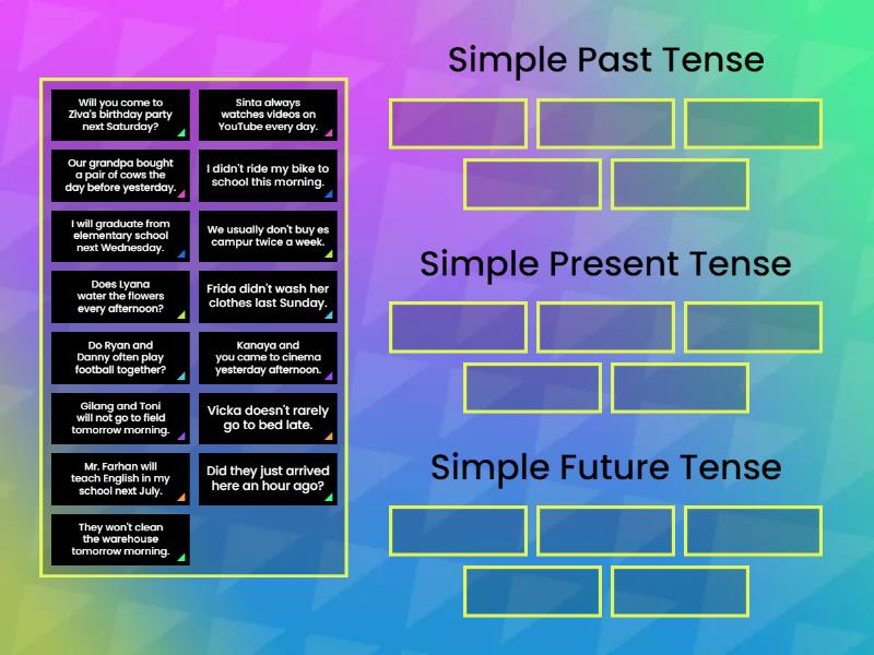 Simple Tenses - Group sort