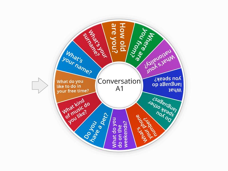 Conversation A1 - Spin the wheel