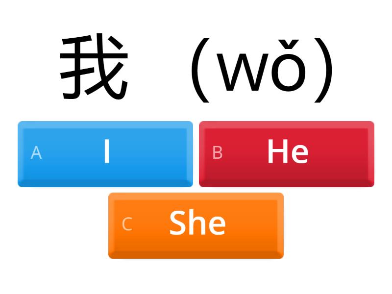 School life - Translation Characters - Quiz