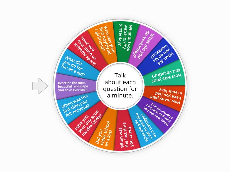 Past Simple / Present Perfect - Speaking - Random wheel
