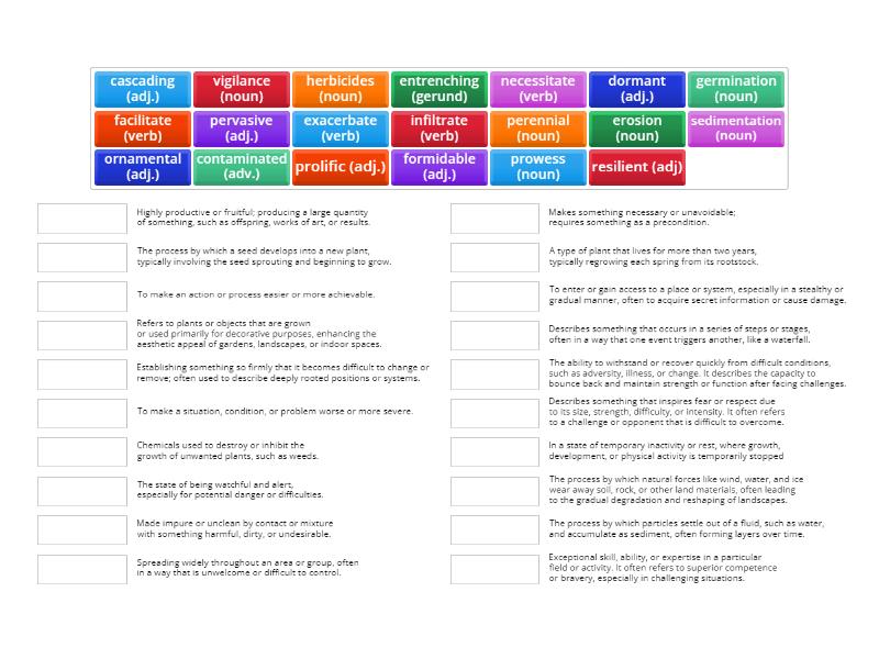 Invasive Species DSAT Vocab - Match up
