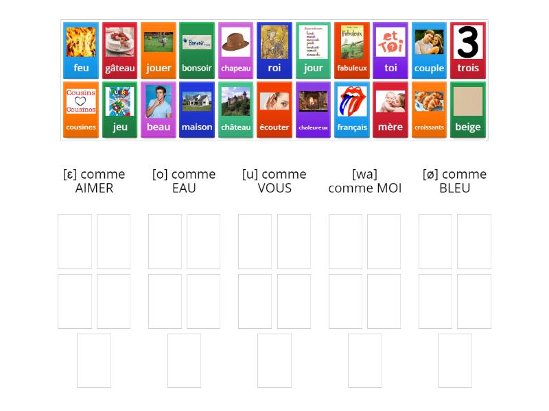 Phonétique : combinaison des voyelles - Group sort