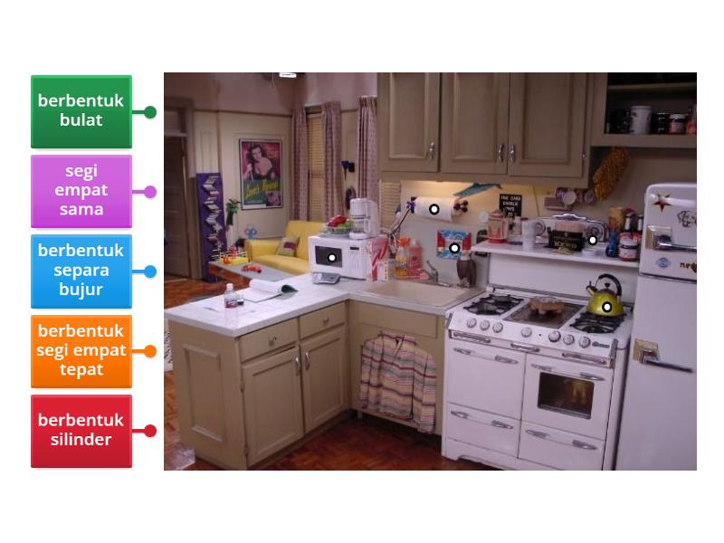 BENTUK-BENTUK DI DAPUR - Labelled diagram
