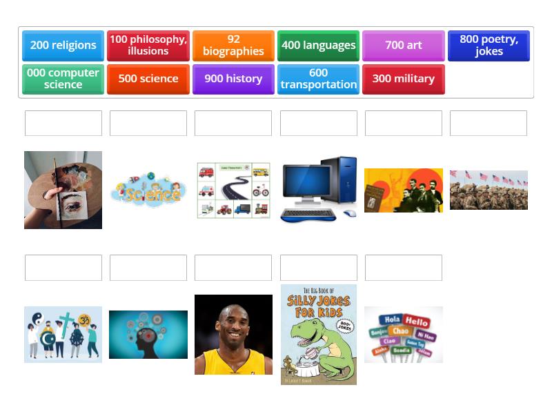 Dewey Decimal System - Match up