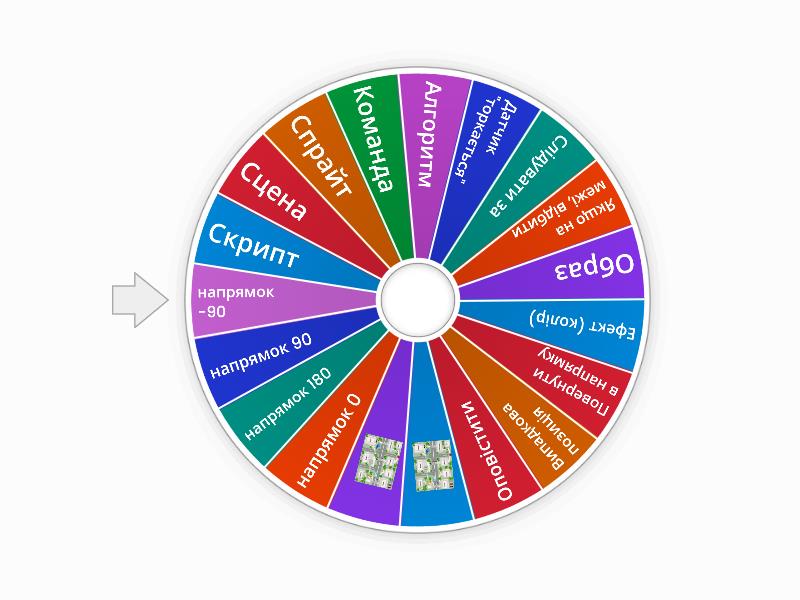 Scratch - Spin the wheel
