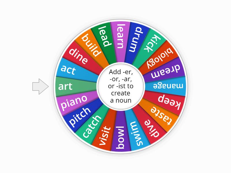 Adding suffixes to create a noun - Spin the wheel