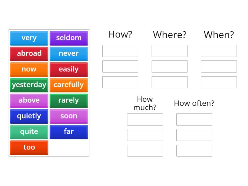 Adverbs (1) - Group sort