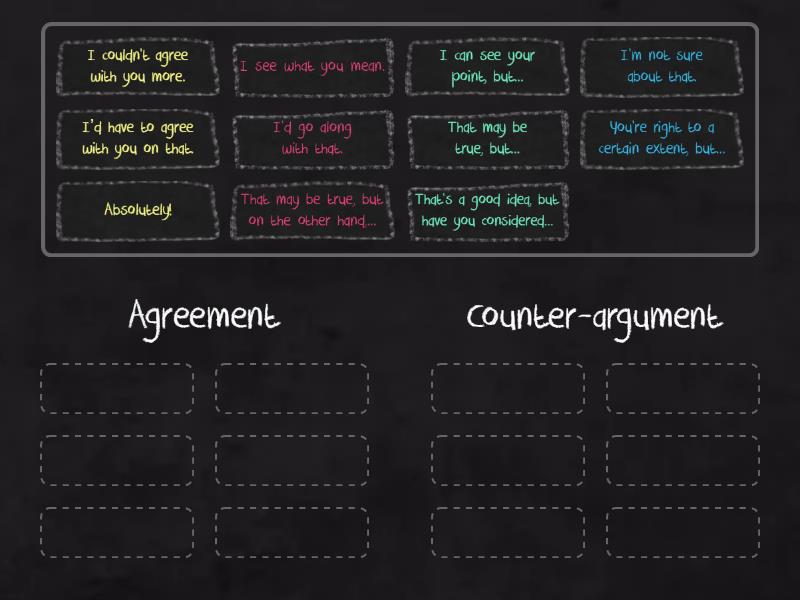 Functional language: Argument - Group sort
