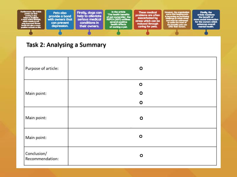Analysing a summary - Labelled diagram