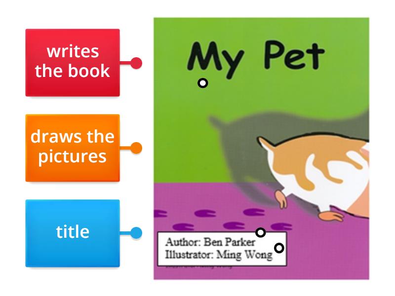 Book Cover - Labelled diagram