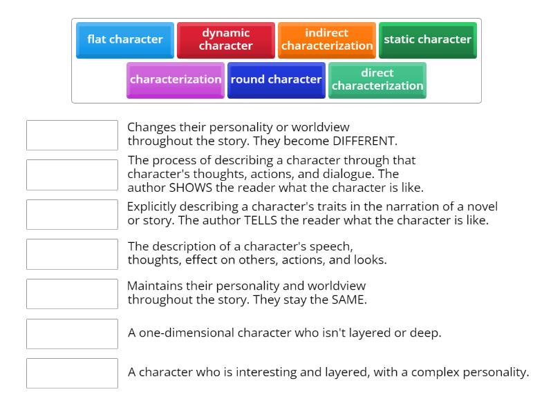 Characterization Review - Match up