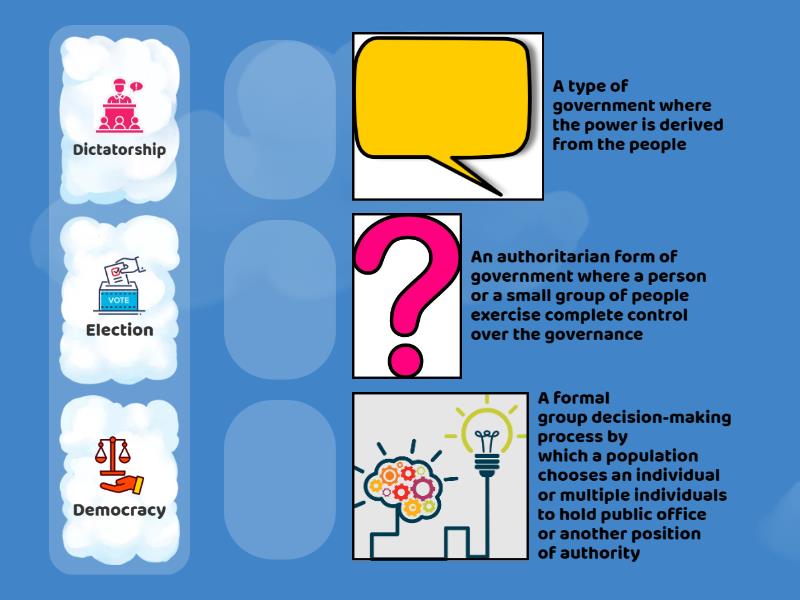 Starter Activity-Elements of a Democratic Government - Match up