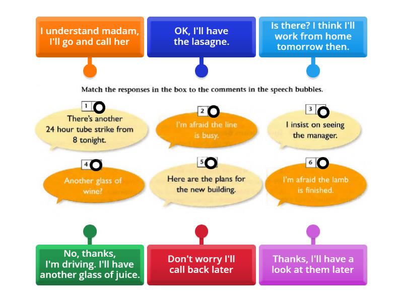 Will for instant decisions - Labelled diagram