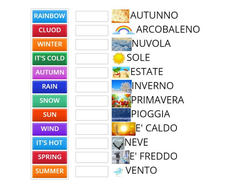 ING METEO - Match up