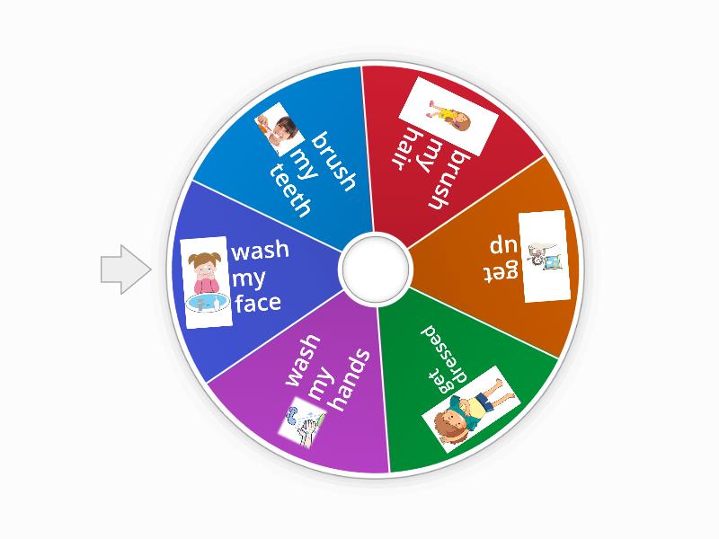 DAILY ACTIVITIES - Spin the wheel