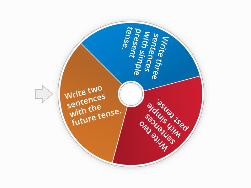 Tense Task Wheel - Spin the wheel