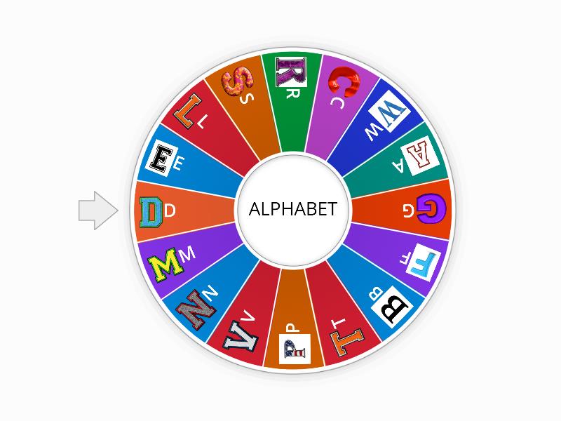 ALPHABET - Spin the wheel