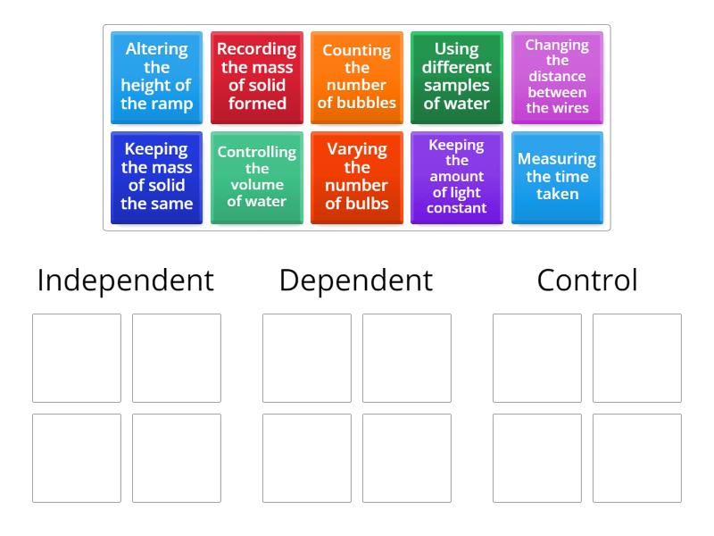 Identifying Variables - Group sort