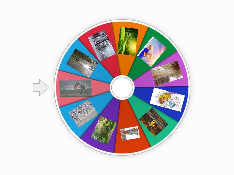 Weather - Random wheel